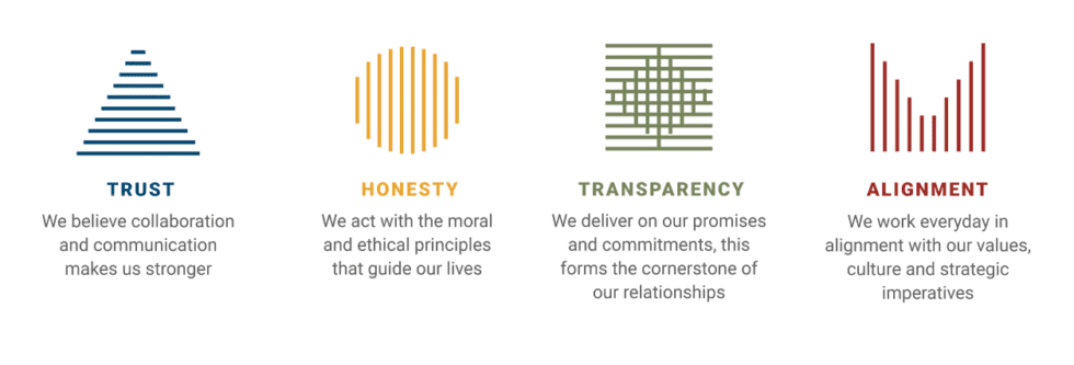 Careers | General Dynamics Ordnance and Tactical Systems - Canada