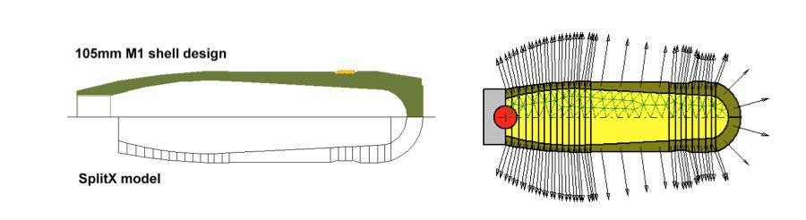 Terminal Ballistics | General Dynamics Ordnance and Tactical Systems ...